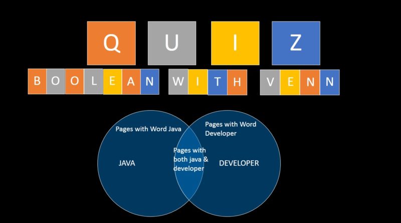 Basic Boolean Quiz – Sourcing Games